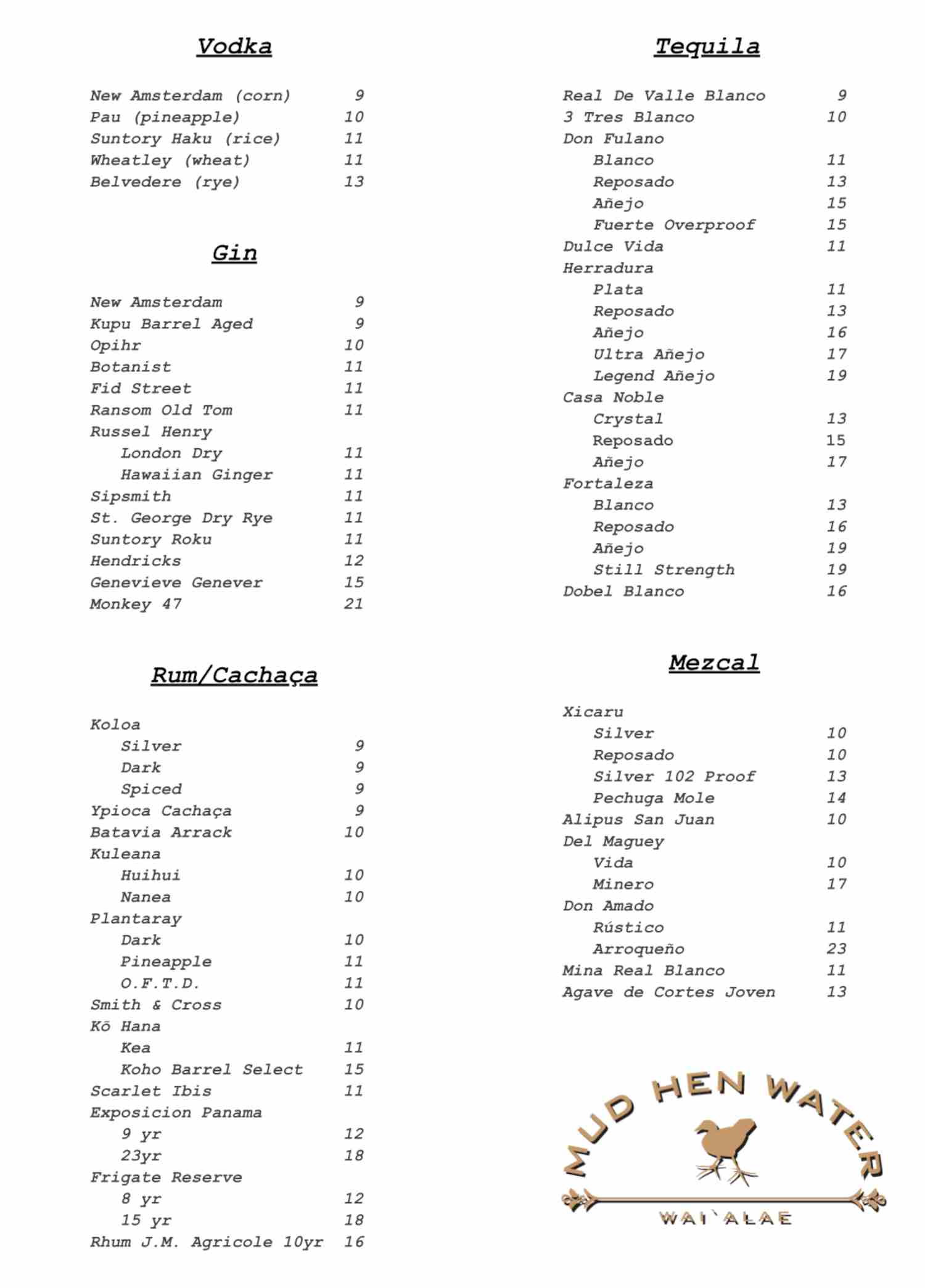 Liquor Collection - Mud Hen Water